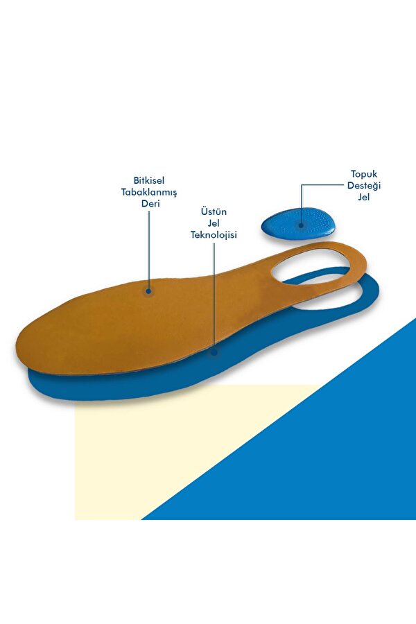 Jel Tabanlık Modelleri ve Fiyatları | Jel Tabanlık Çeşitleri | Flo